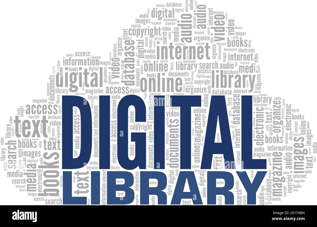 Digital Library word cloud conceptual design isolated on white ...