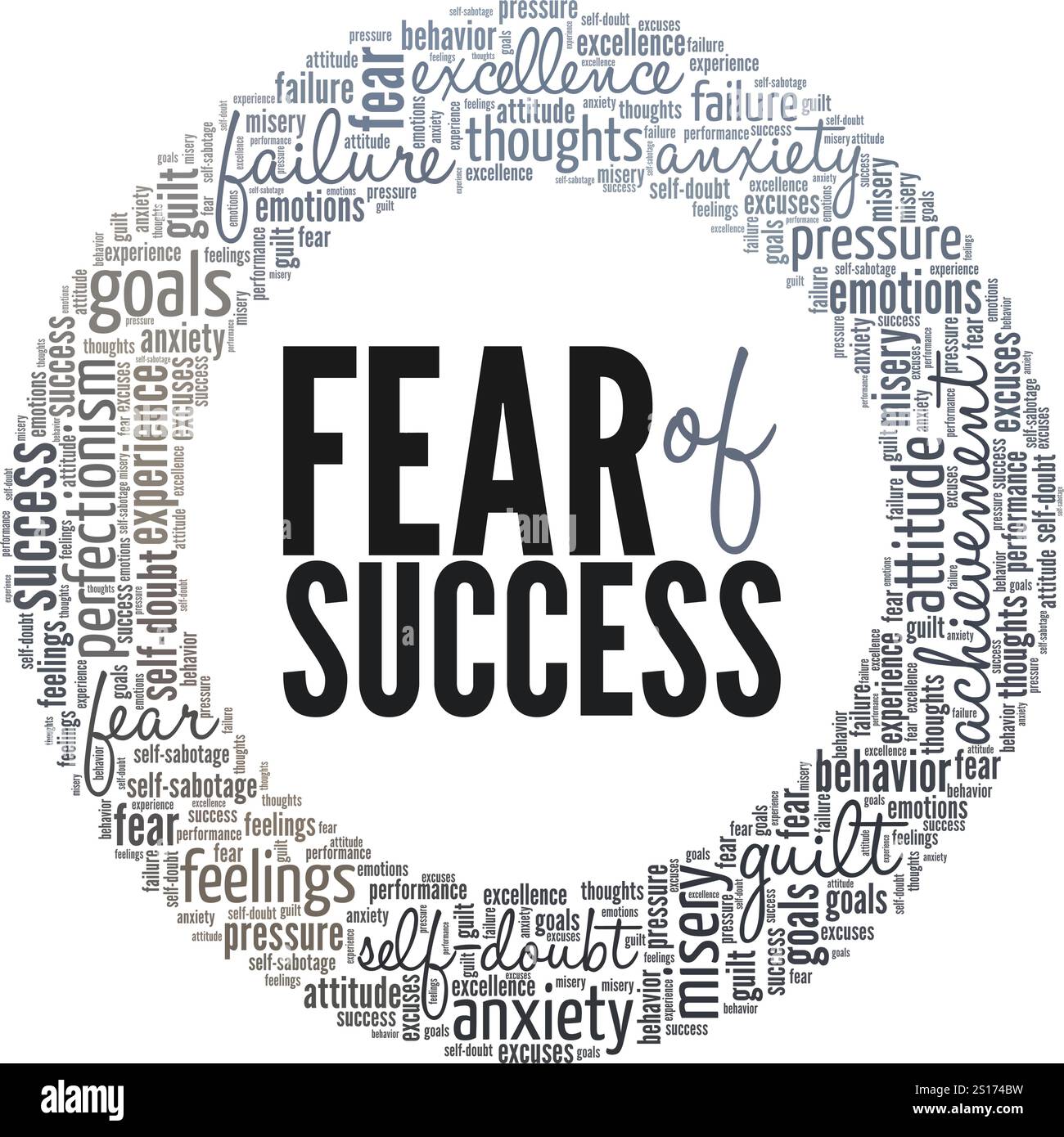 Fear of Success word cloud conceptual design isolated on white ...