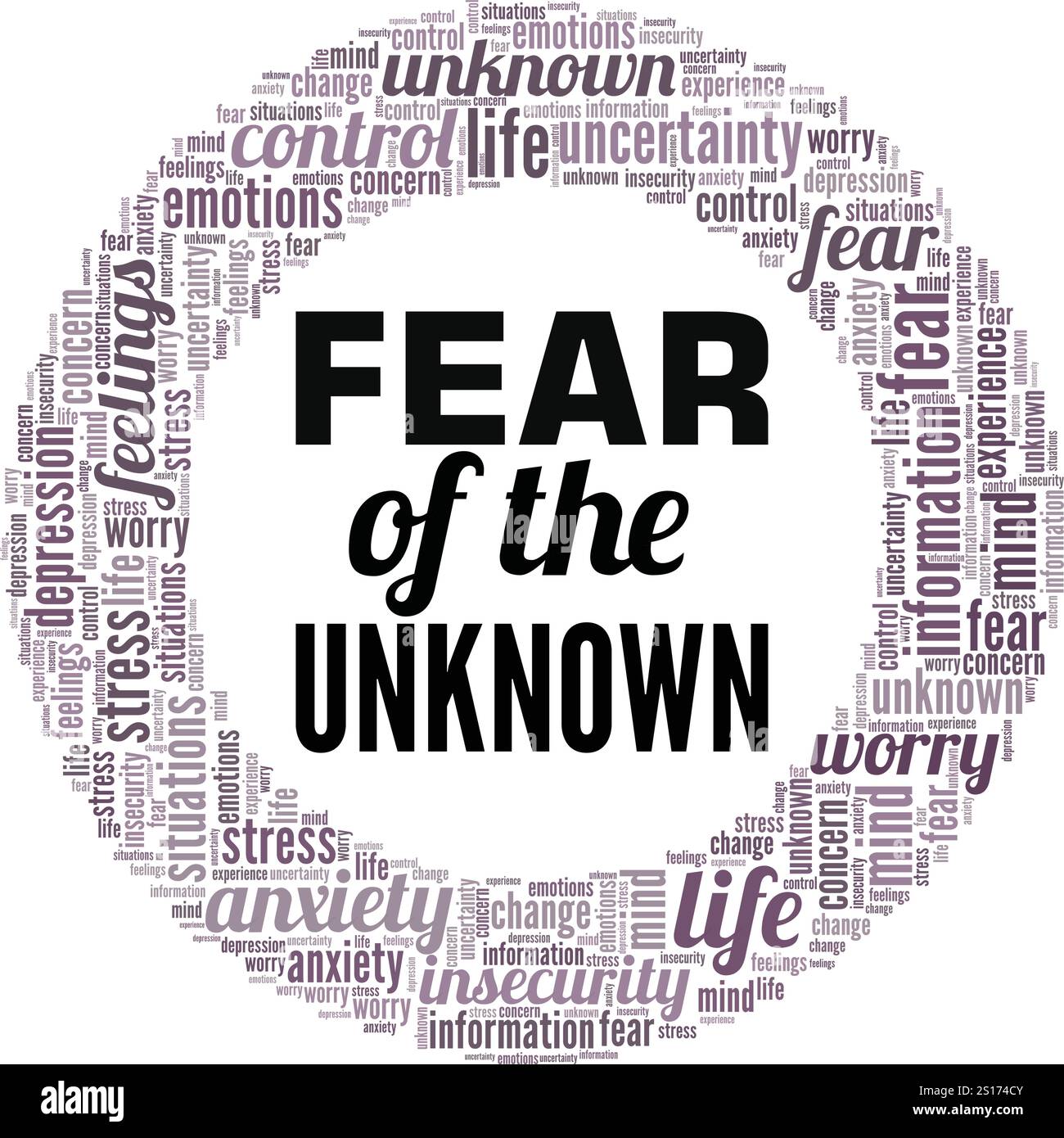 Fear of the Unknown word cloud conceptual design isolated on white ...