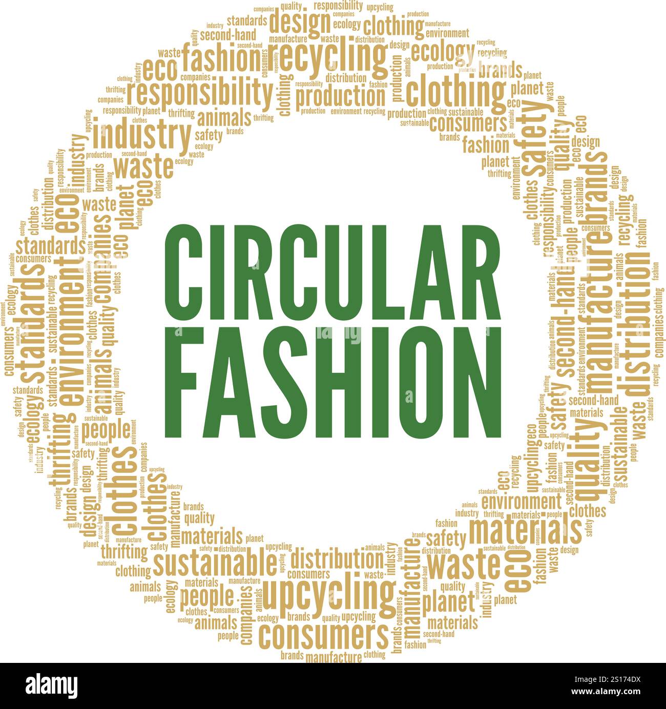 Circular Fashion word cloud conceptual design isolated on white ...