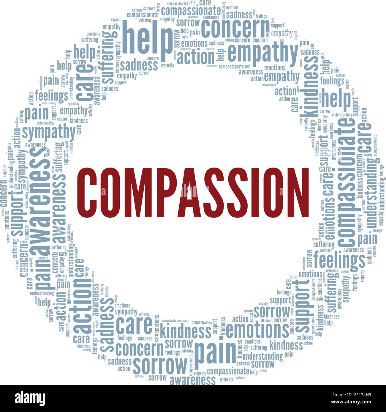 Compassion word cloud conceptual design isolated on white background ...