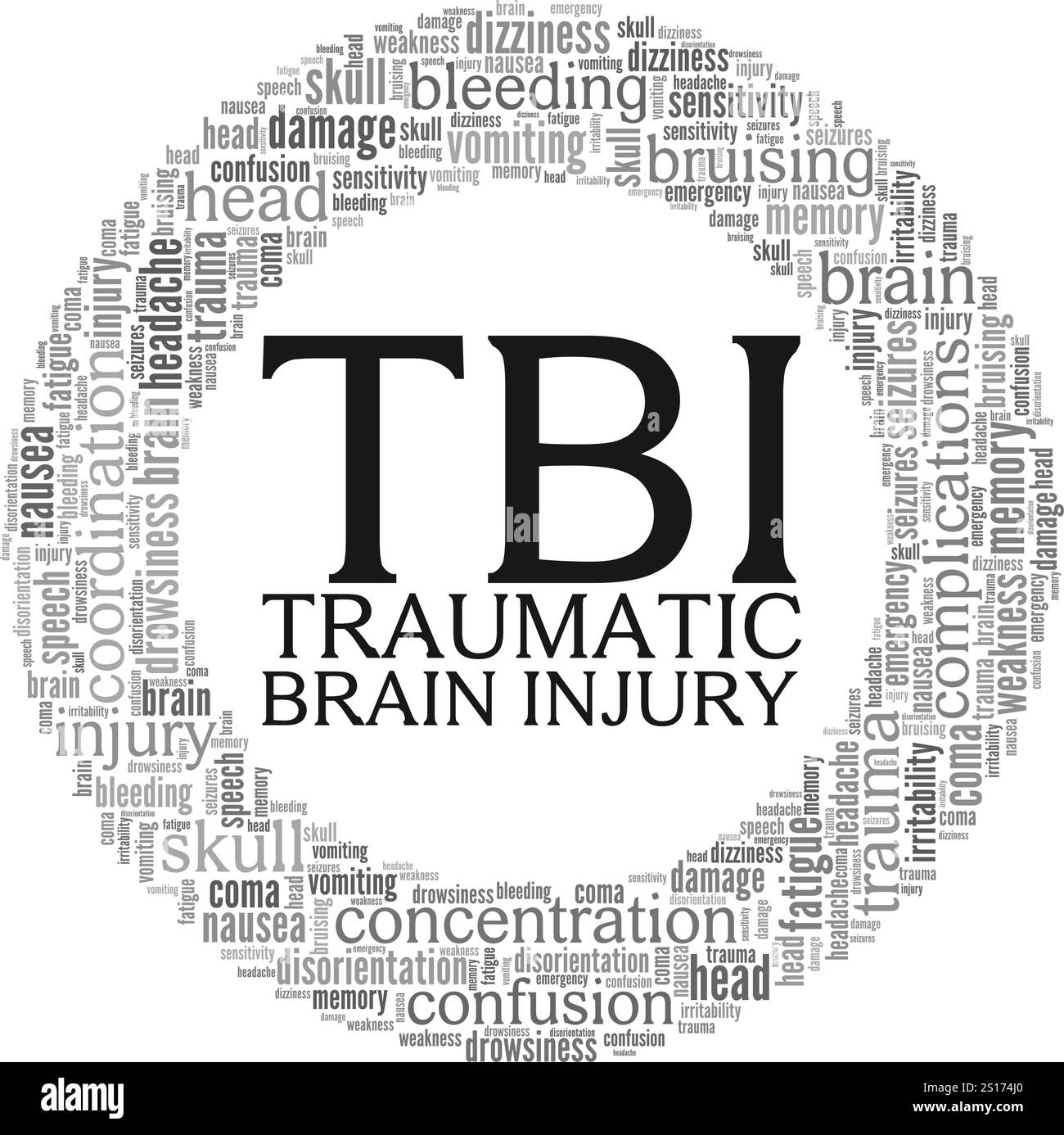 Traumatic Brain Injury TBI word cloud conceptual design isolated on white background Stock ...