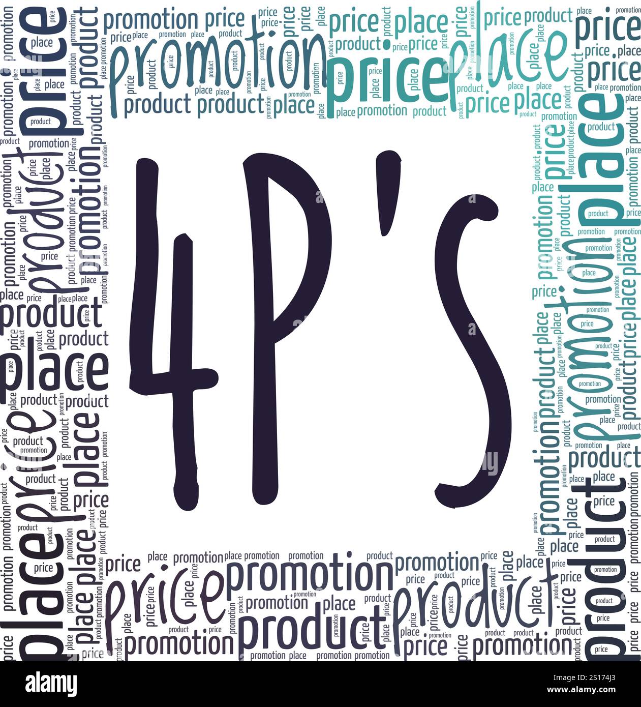 4P's Marketing Mix word cloud conceptual design isolated on white ...