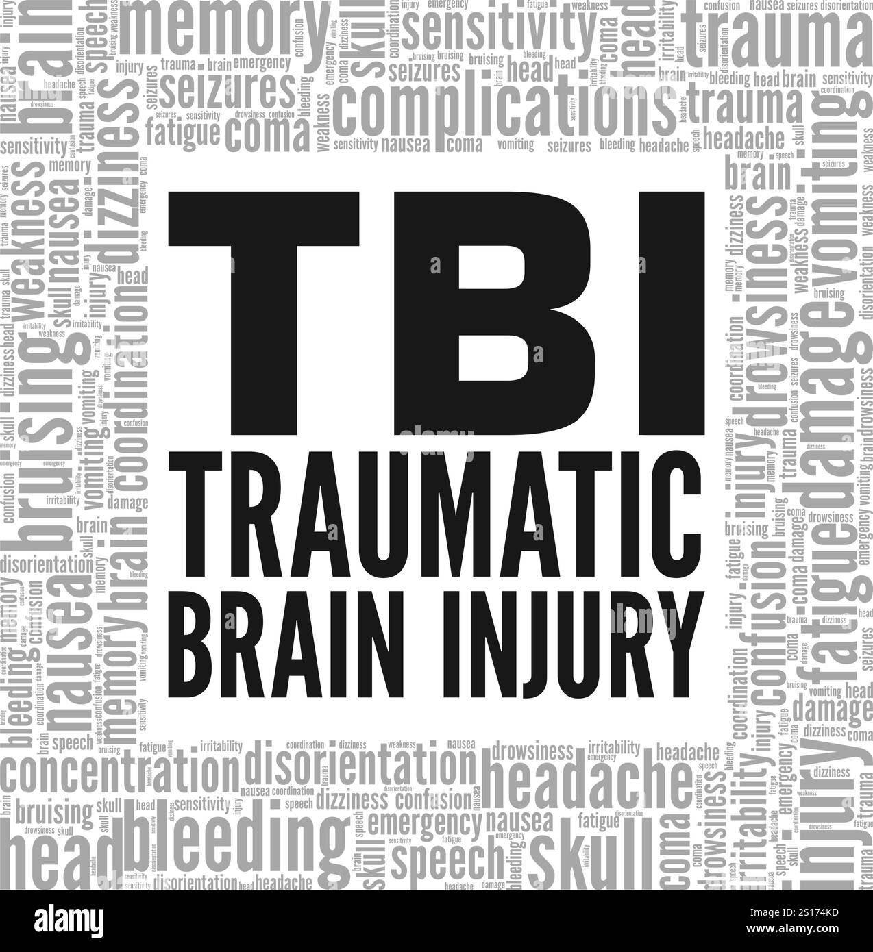 Traumatic Brain Injury TBI word cloud conceptual design isolated on white background Stock ...