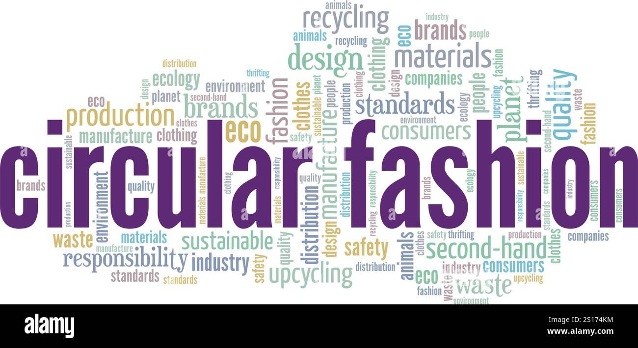 Circular Fashion word cloud conceptual design isolated on white ...