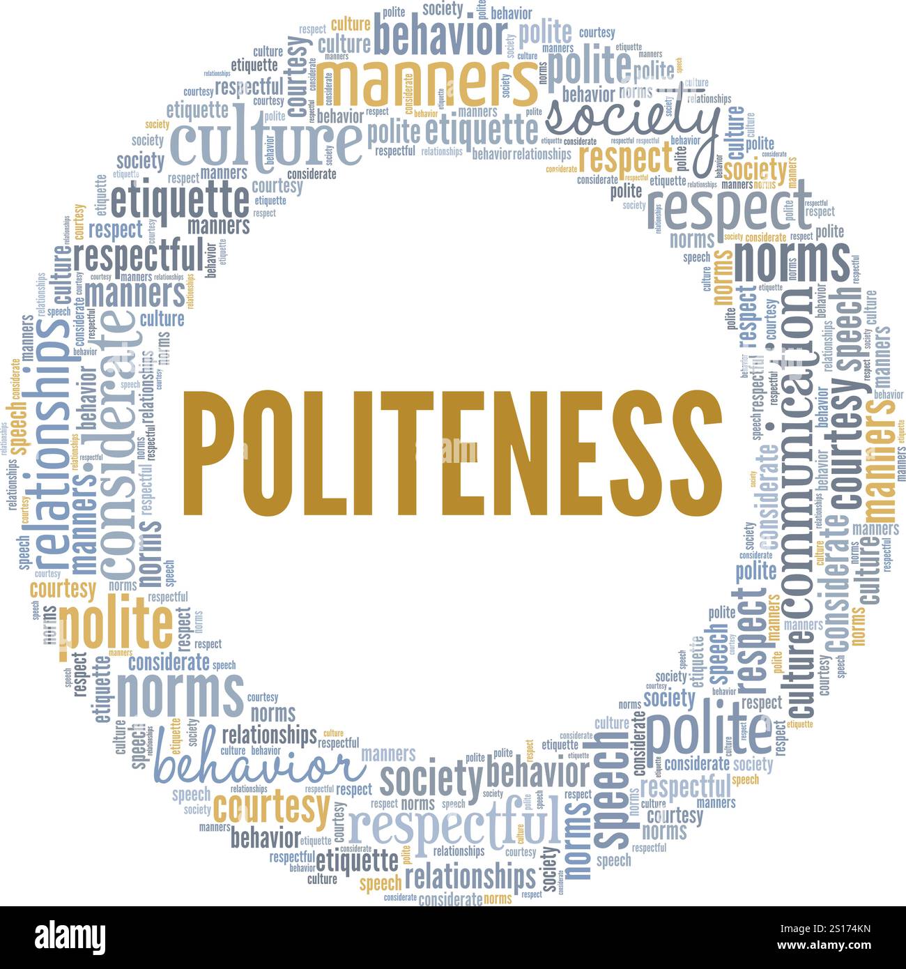 Politeness word cloud conceptual design isolated on white background ...