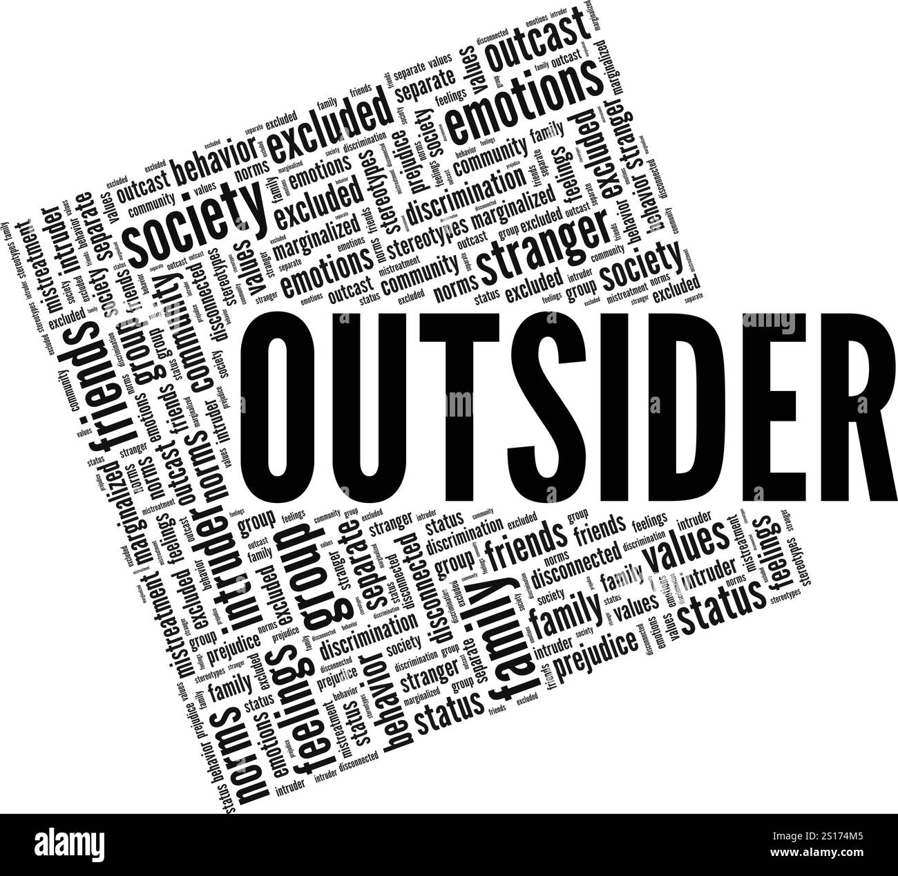 Outsider word cloud conceptual design isolated on white background ...