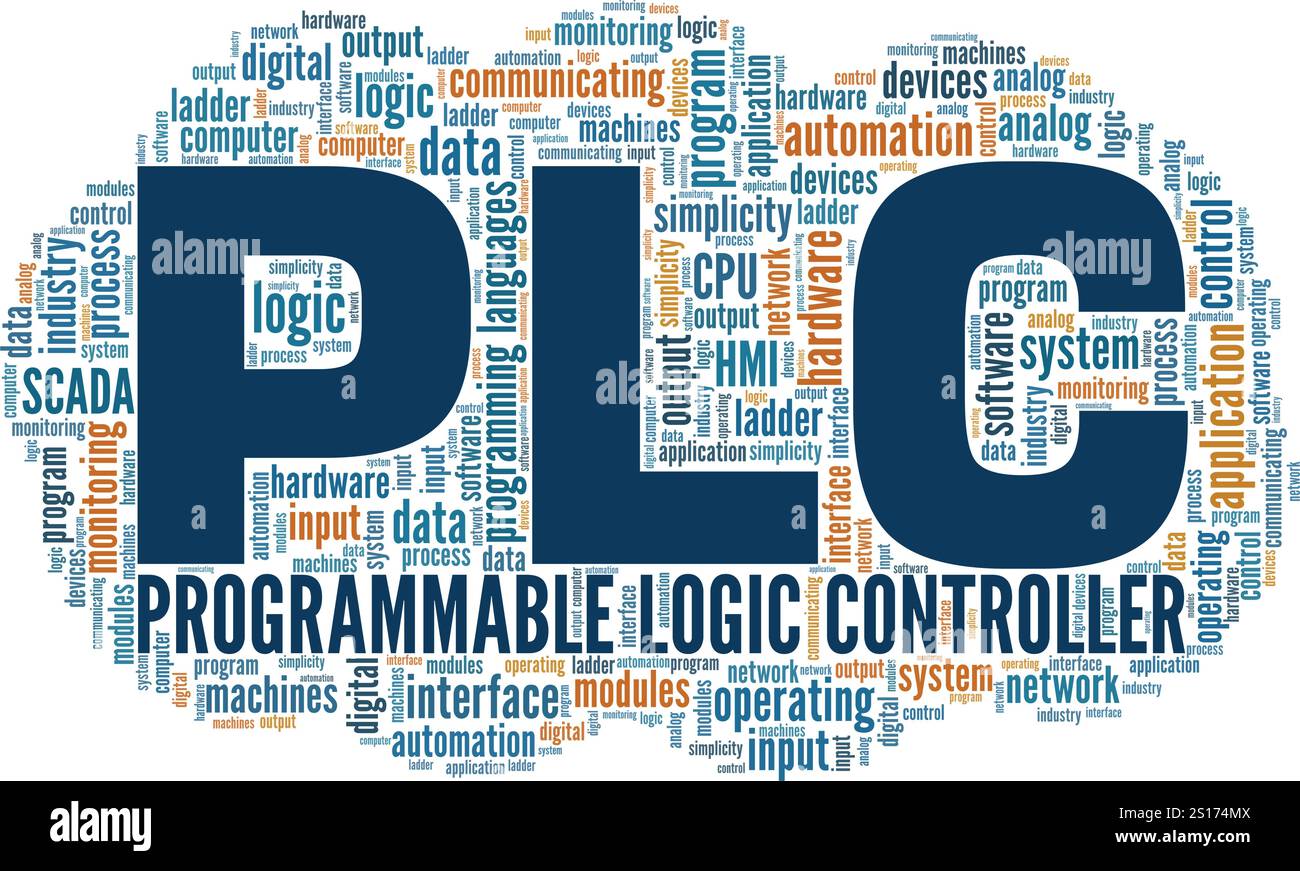 Programmable Logic Controller PLC word cloud conceptual design isolated on white background ...