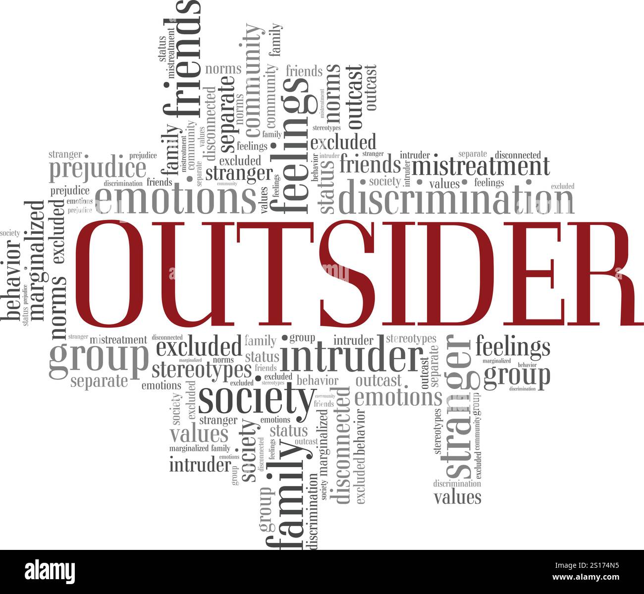 Outsider word cloud conceptual design isolated on white background ...