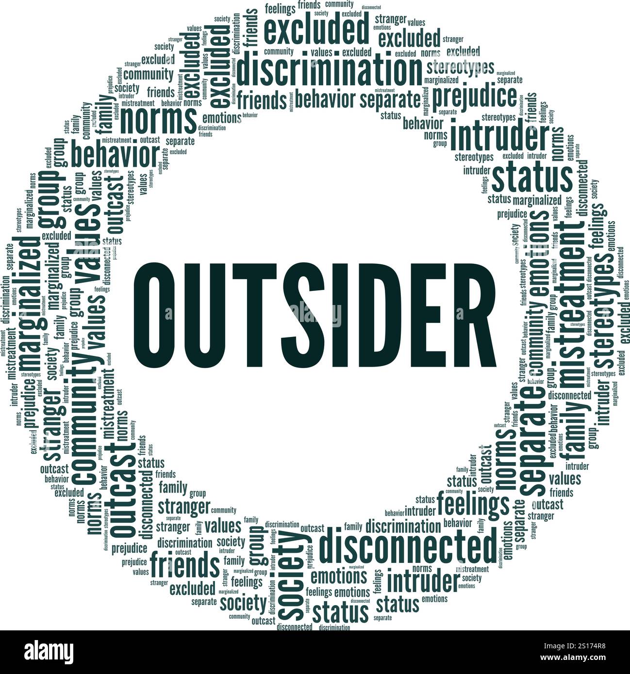 Outsider word cloud conceptual design isolated on white background ...