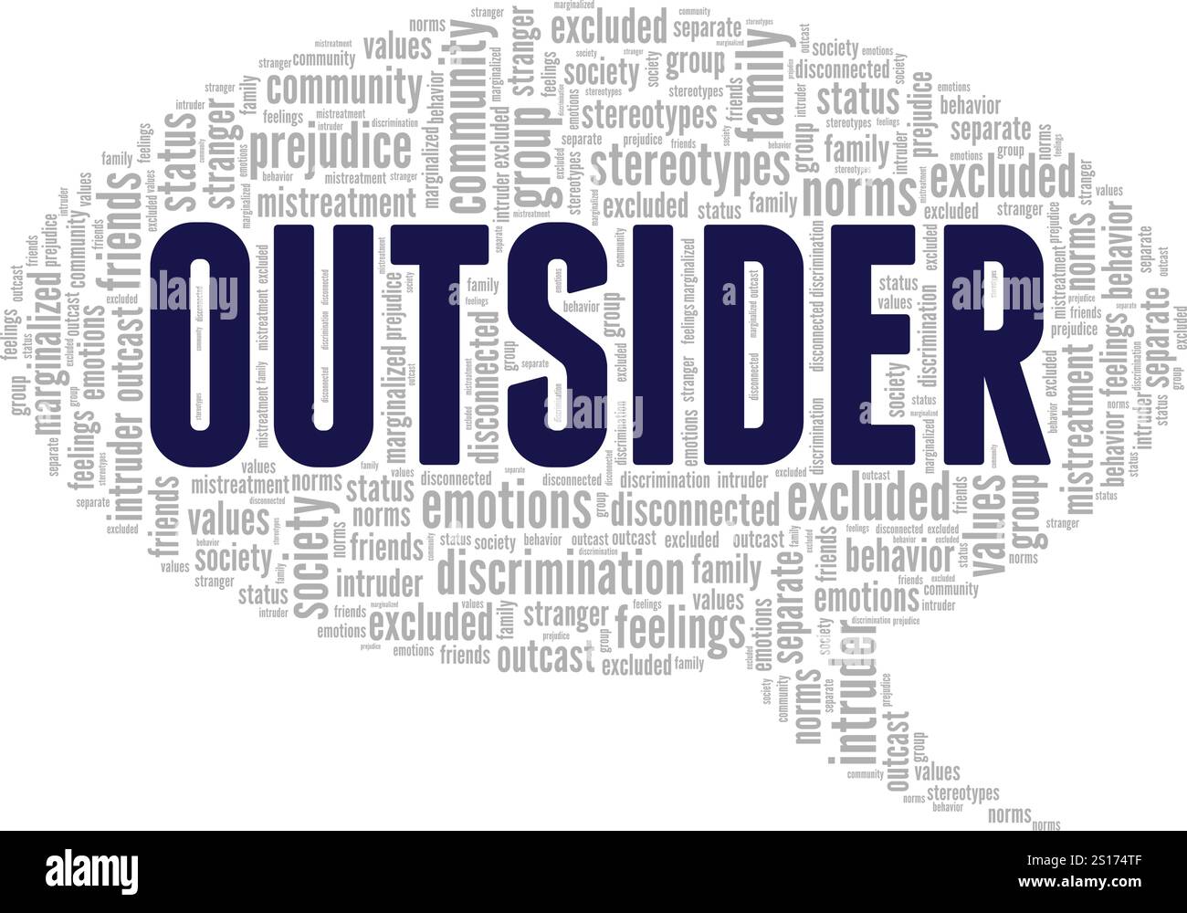 Outsider word cloud conceptual design isolated on white background ...