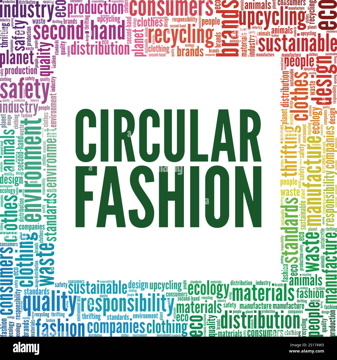 Circular Fashion word cloud conceptual design isolated on white ...