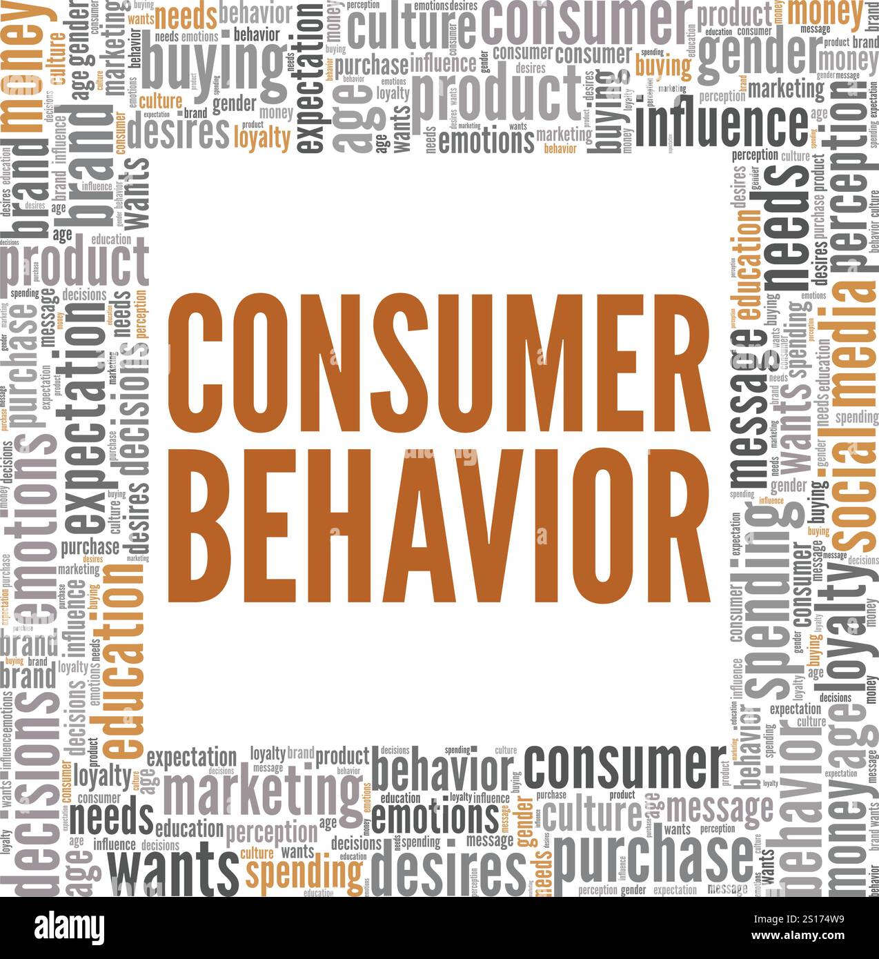 Consumer Behavior word cloud conceptual design isolated on white ...