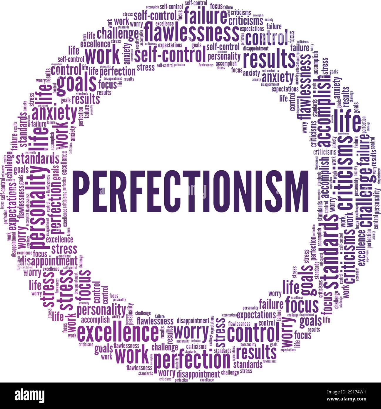Perfectionism word cloud conceptual design isolated on white background ...