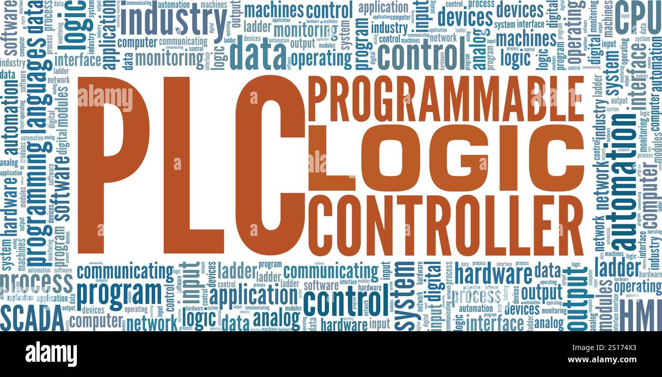 Programmable Logic Controller Plc Word Cloud Conceptual Design Isolated On White Background