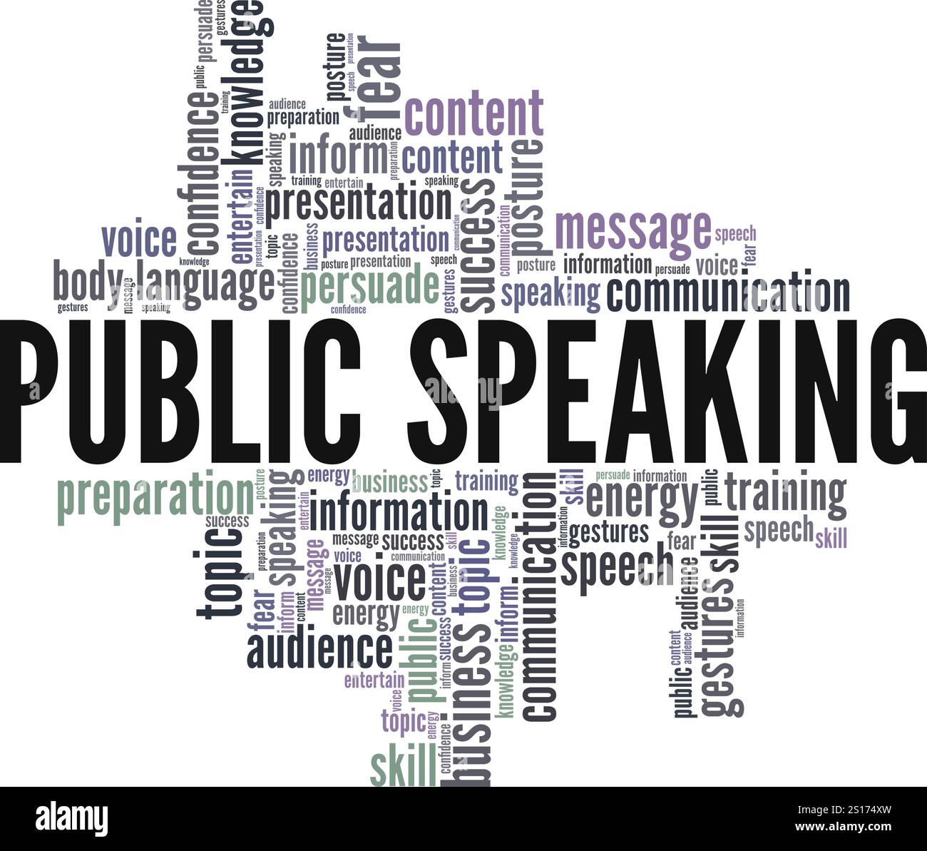Public Speaking word cloud conceptual design isolated on white ...