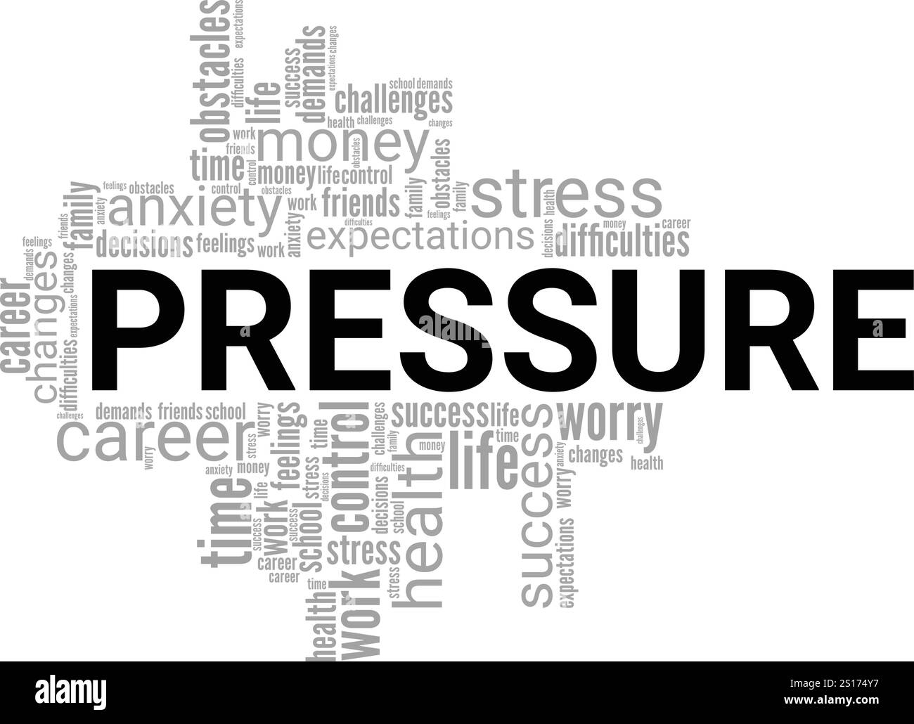 Pressure word cloud conceptual design isolated on white background ...