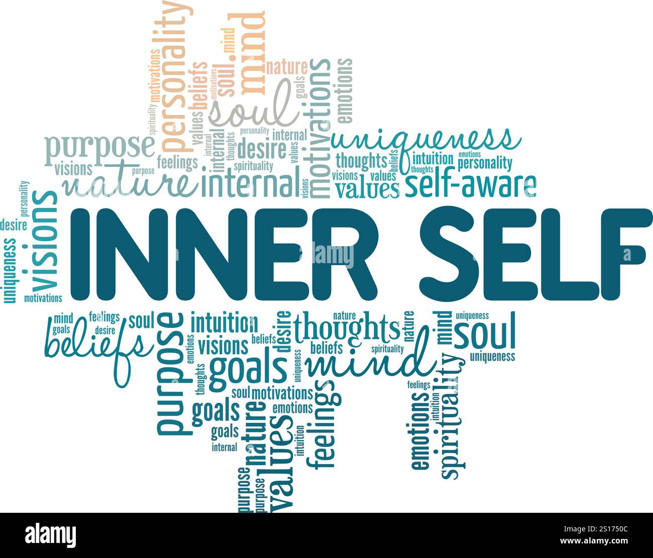 Inner Self word cloud conceptual design isolated on white background ...