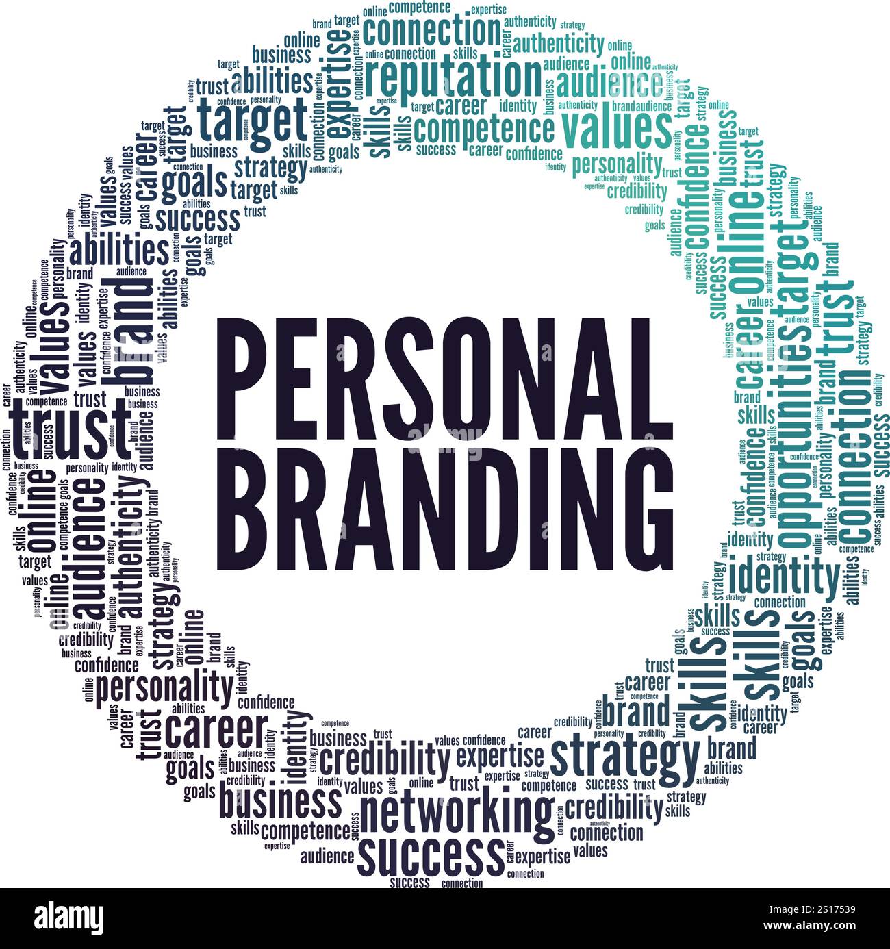 Personal Branding word cloud conceptual design isolated on white ...