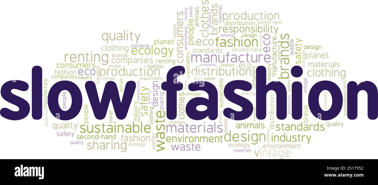 Slow Fashion word cloud conceptual design isolated on white background ...