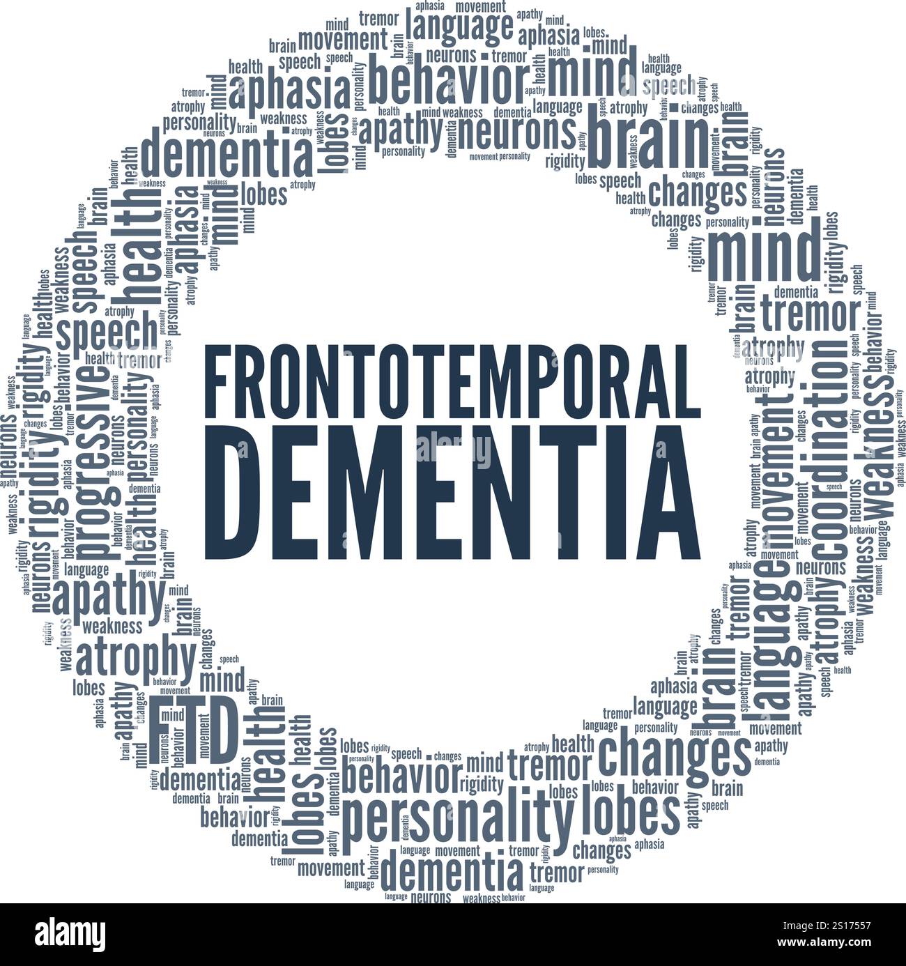 Frontotemporal Dementia word cloud conceptual design isolated on white ...
