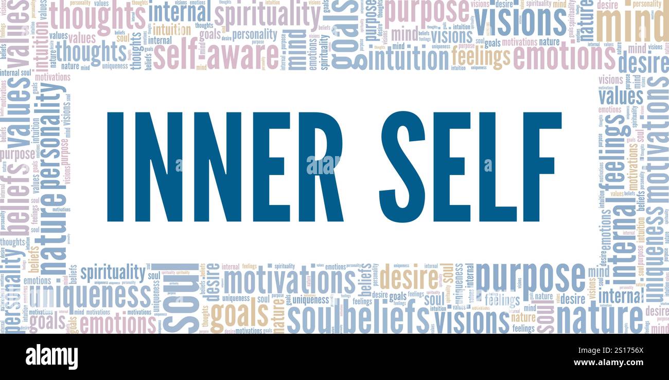 Inner Self word cloud conceptual design isolated on white background ...