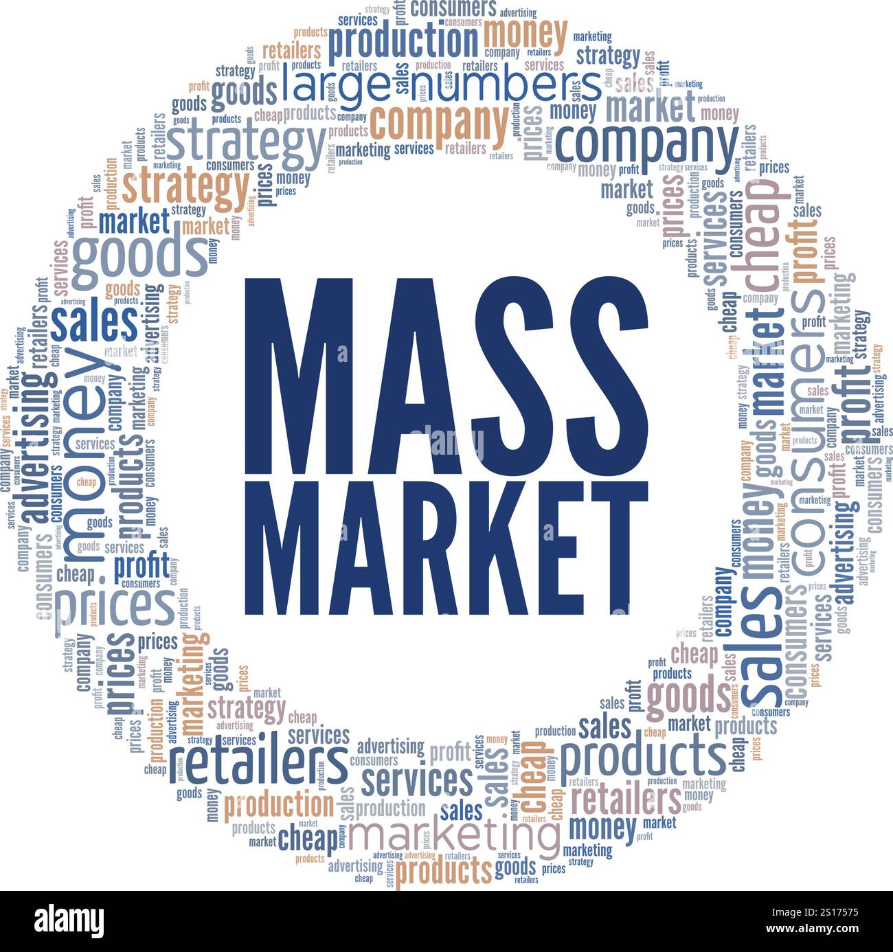 Mass Market word cloud conceptual design isolated on white background ...