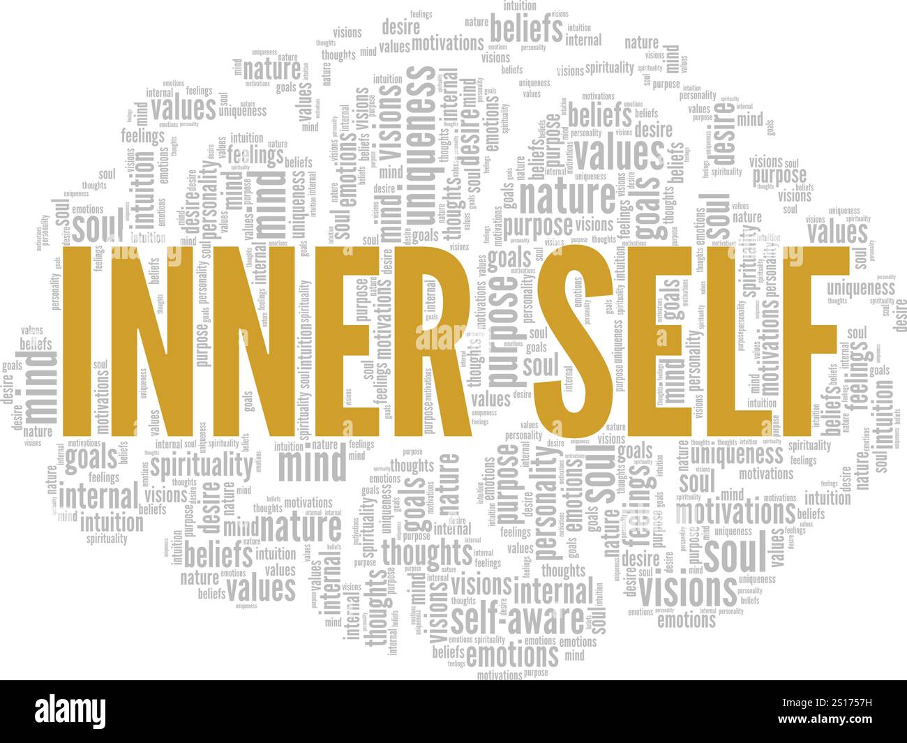 Inner Self word cloud conceptual design isolated on white background ...