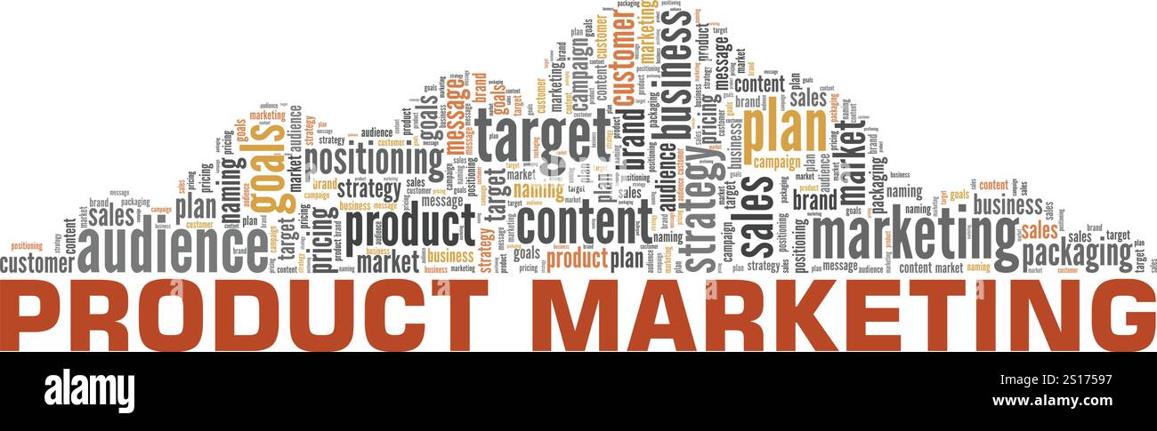 Product Marketing word cloud conceptual design isolated on white ...