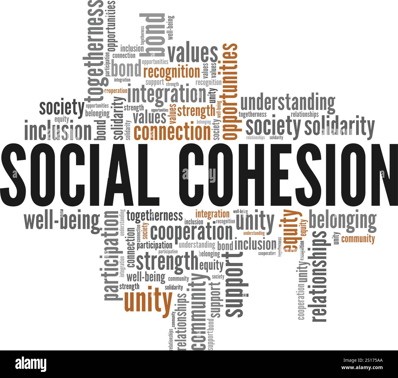 Social Cohesion word cloud conceptual design isolated on white ...