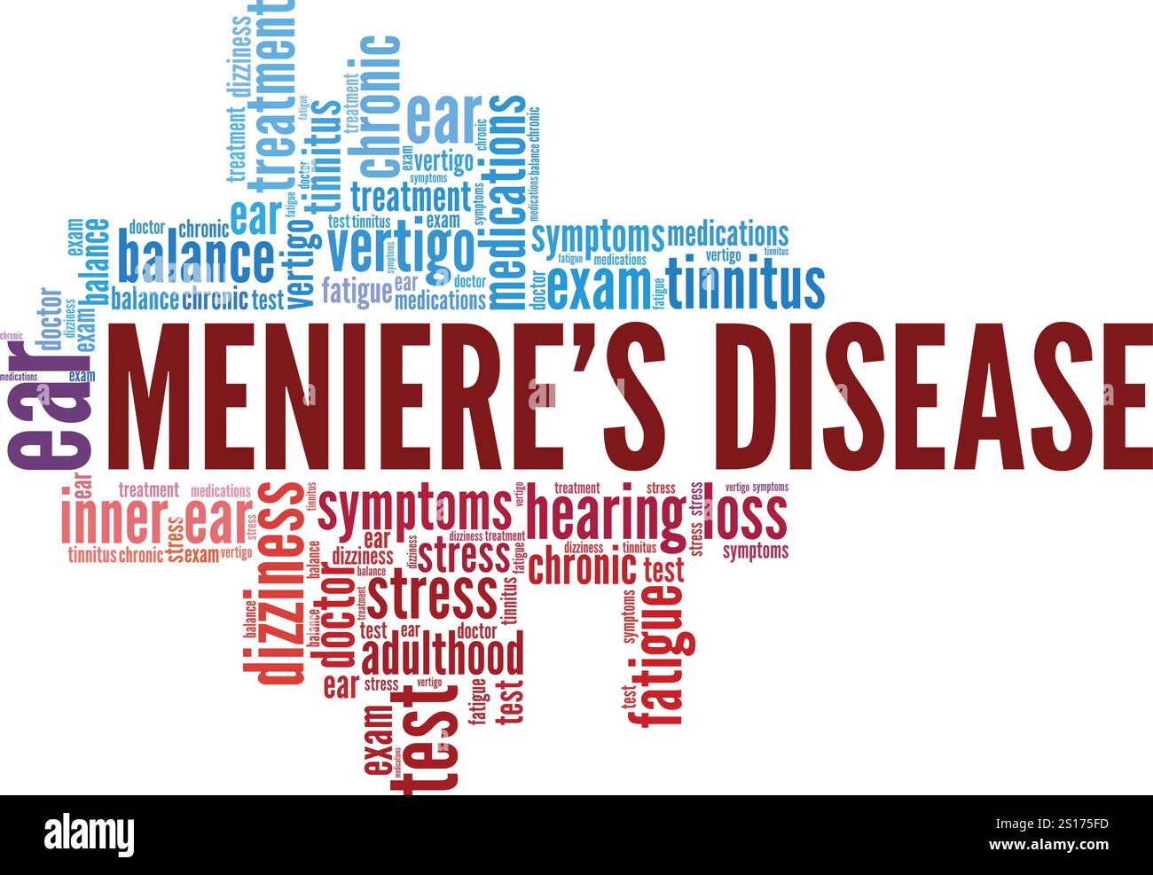 Meniere's Disease word cloud conceptual design isolated on white ...