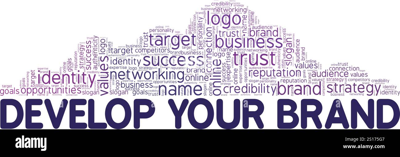 Develop Your Brand word cloud conceptual design isolated on white ...