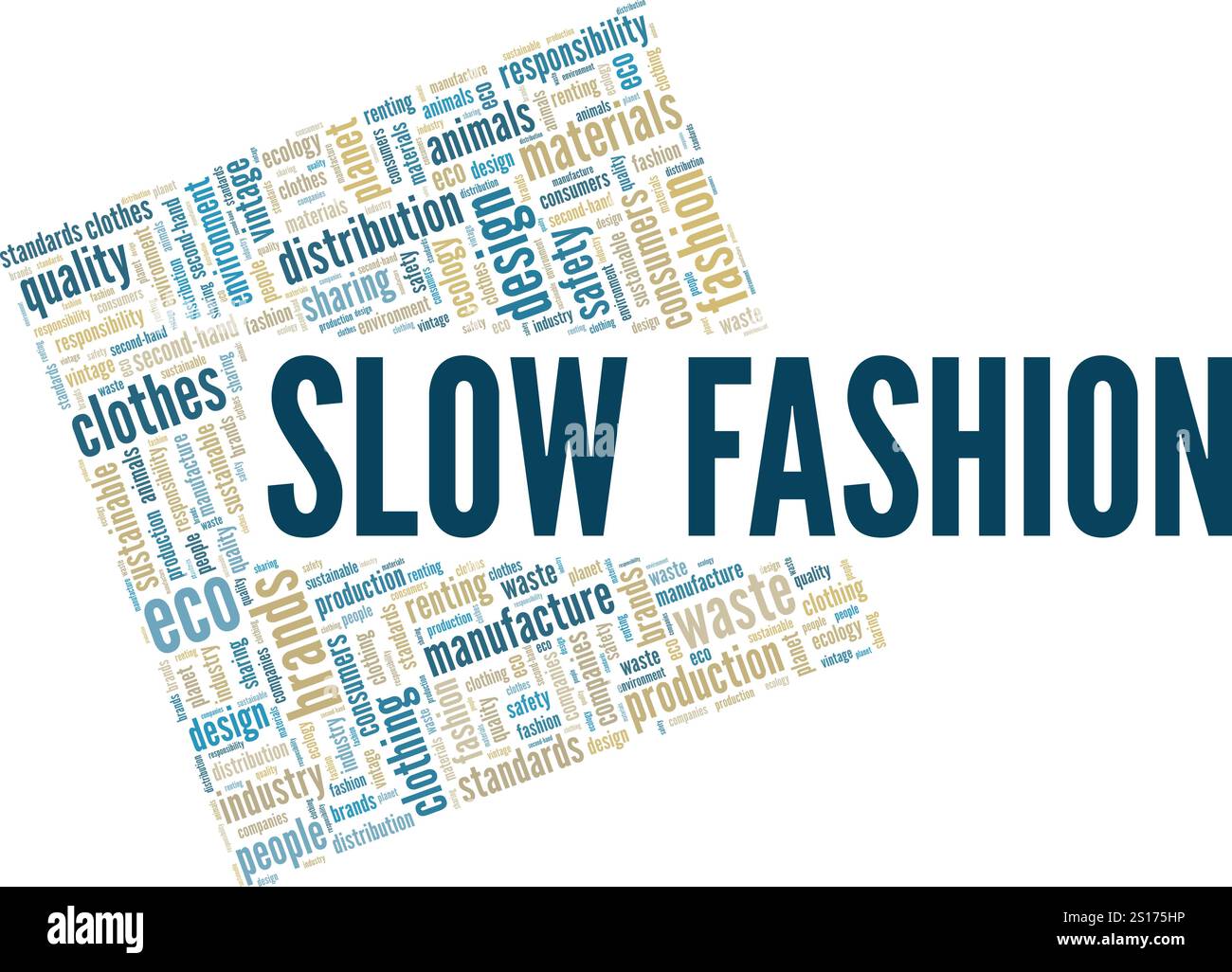 Slow Fashion word cloud conceptual design isolated on white background ...