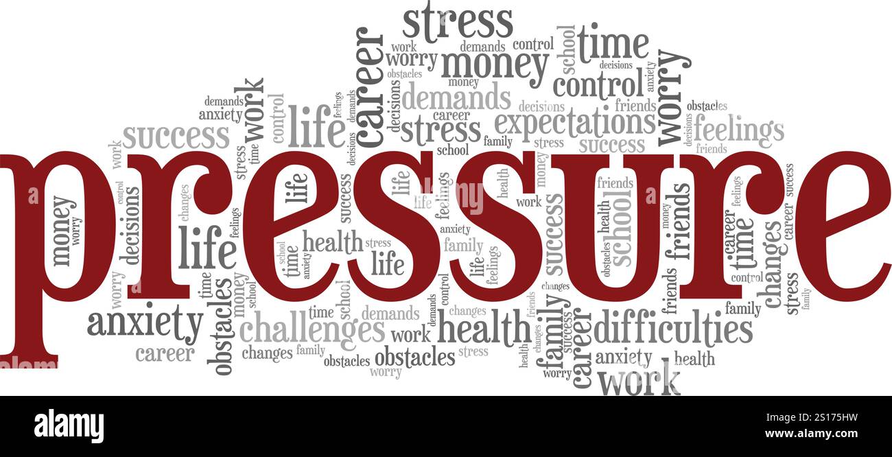 Pressure word cloud conceptual design isolated on white background ...