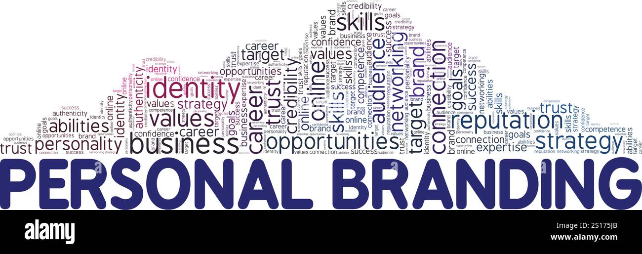 Personal Branding word cloud conceptual design isolated on white ...