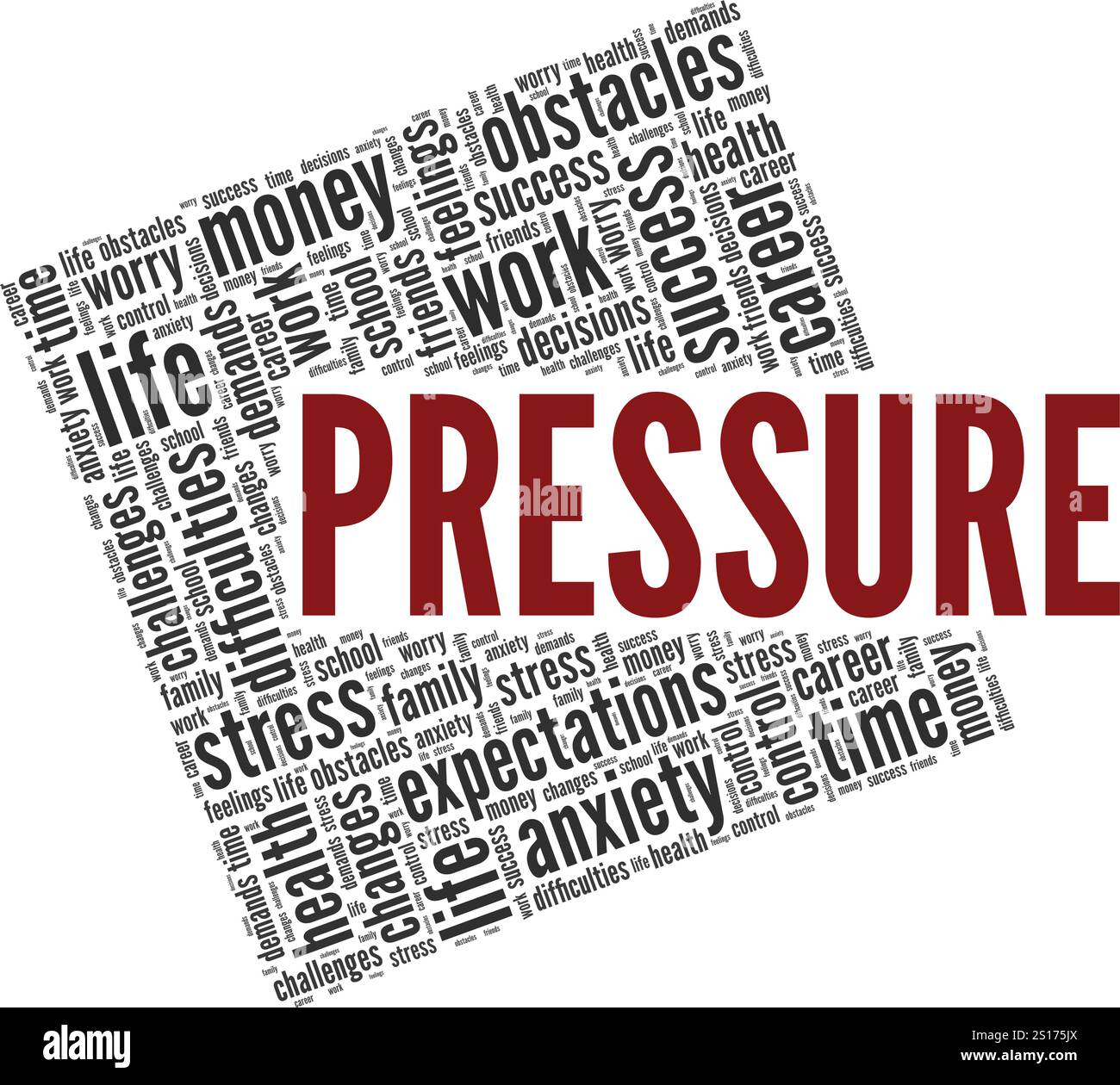 Pressure word cloud conceptual design isolated on white background ...