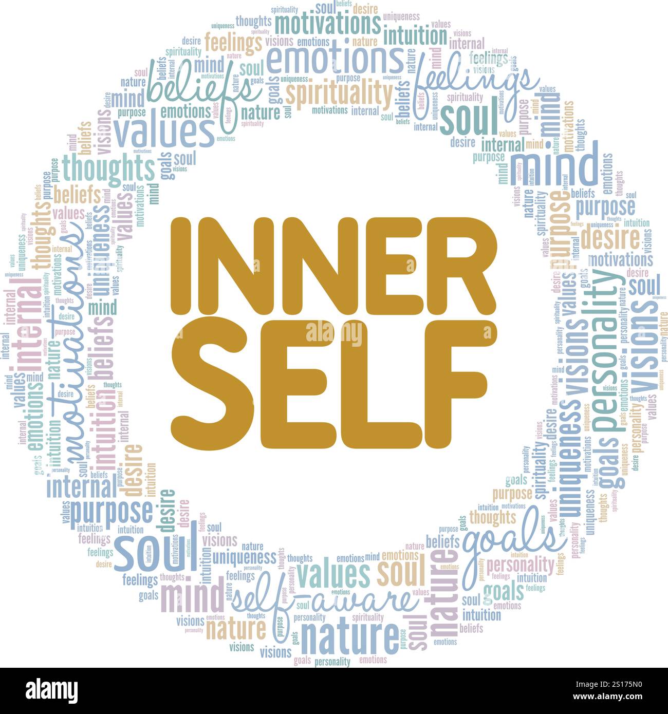 Inner Self word cloud conceptual design isolated on white background ...