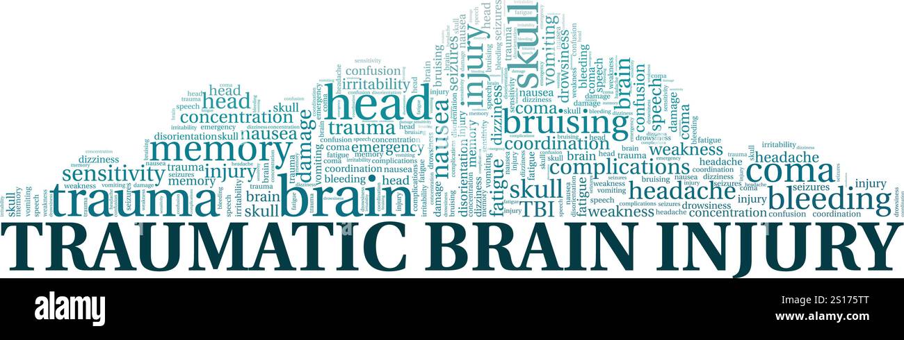 Traumatic Brain Injury TBI word cloud conceptual design isolated on white background Stock ...