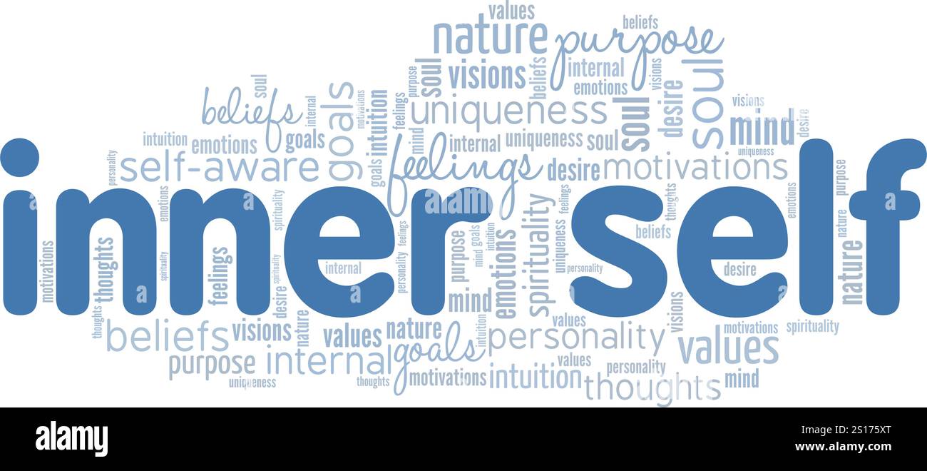 Inner Self word cloud conceptual design isolated on white background ...