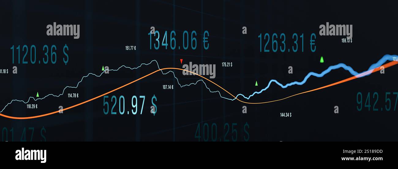 Share chart with market data, surrounded by large figures. Share chart ...