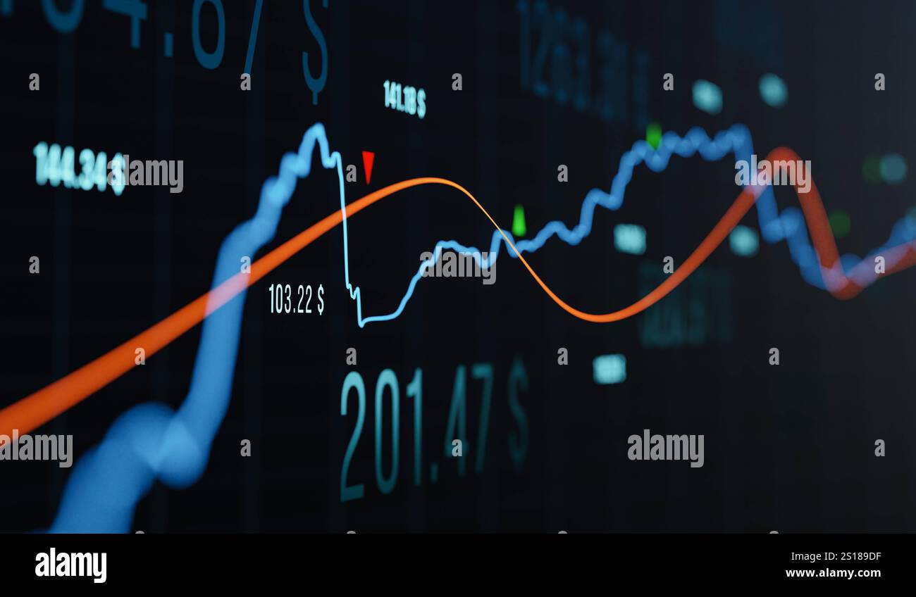 Volatile stock market chart with moving average and financial data ...