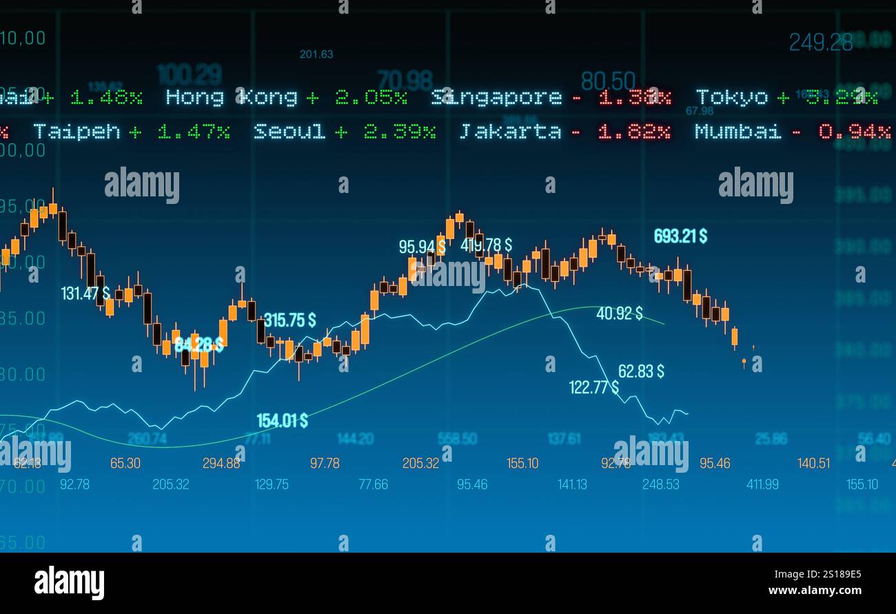 Chart and graph moving up and down, stock market and exchange data ...