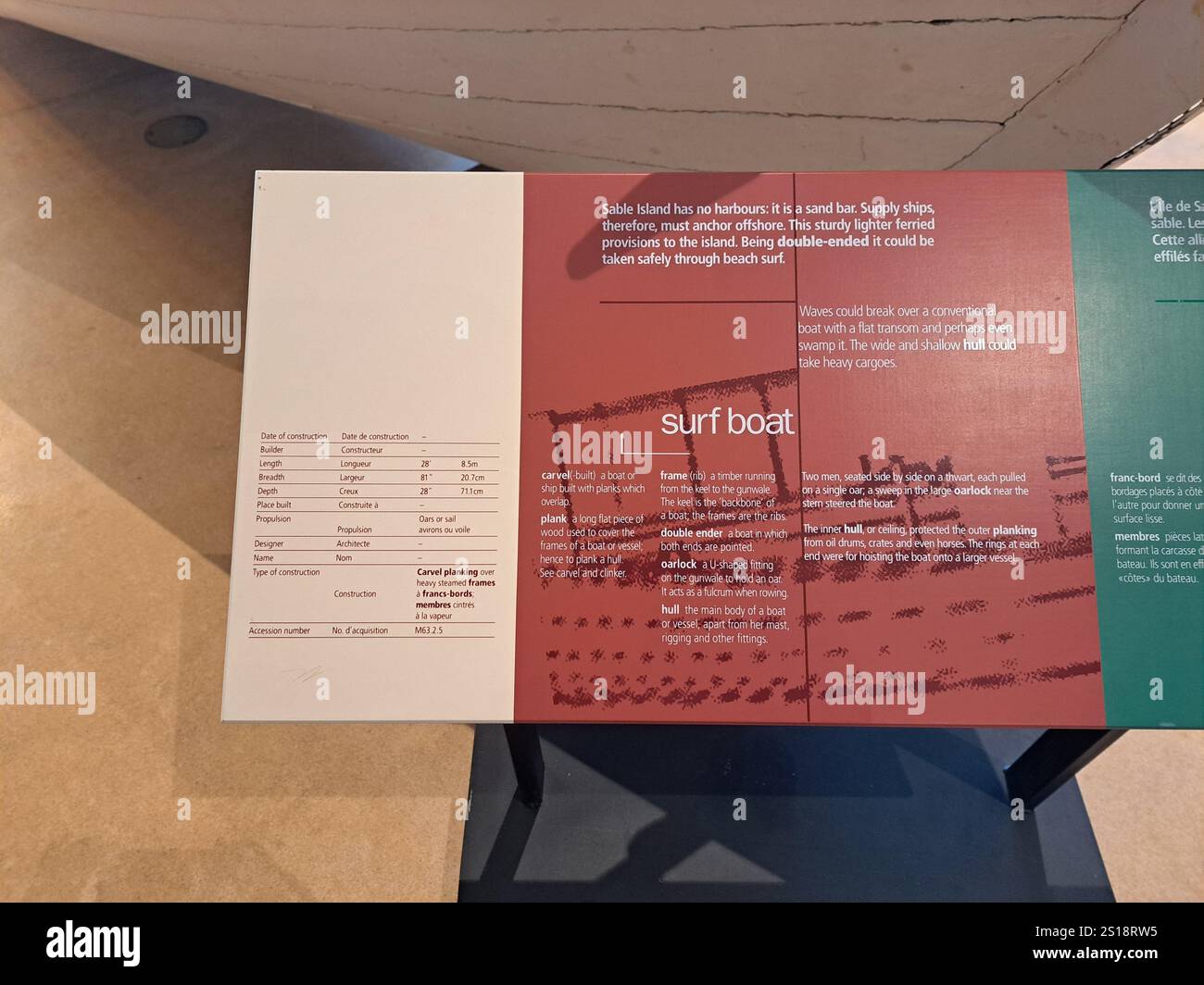 Surf boat sign at the Maritime Museum of the Atlantic at the waterfront ...