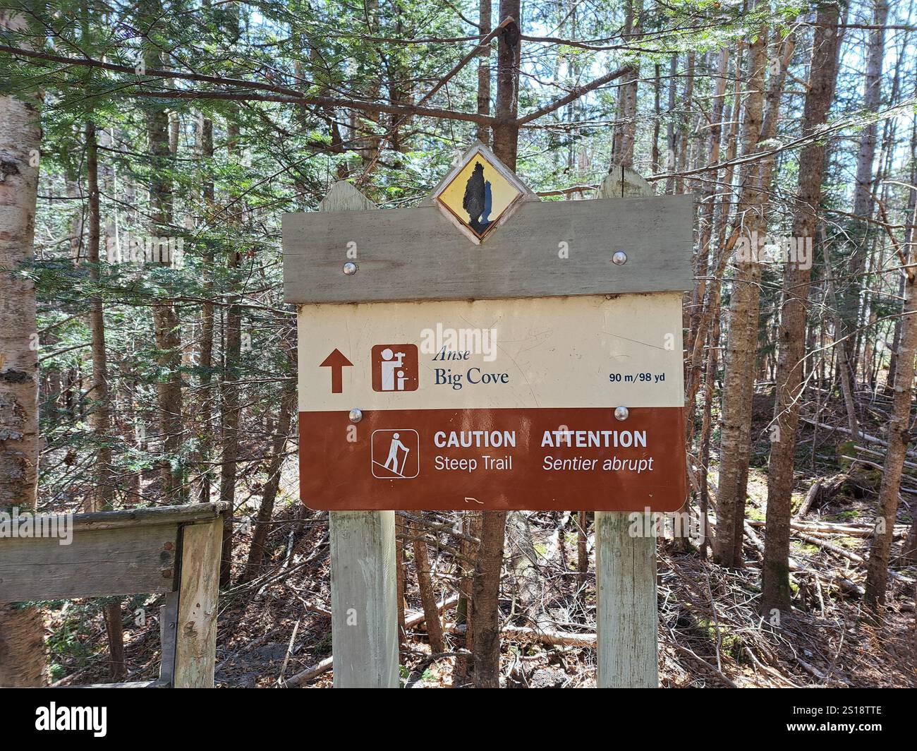 Directional sign to Big Cove at Hopewell Rocks Provincial Park in ...