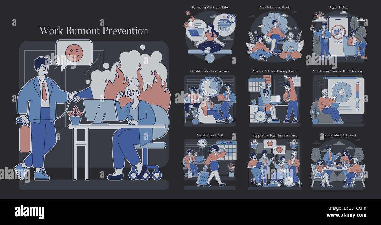 Work Burnout Prevention set. Strategies for maintaining employee well ...