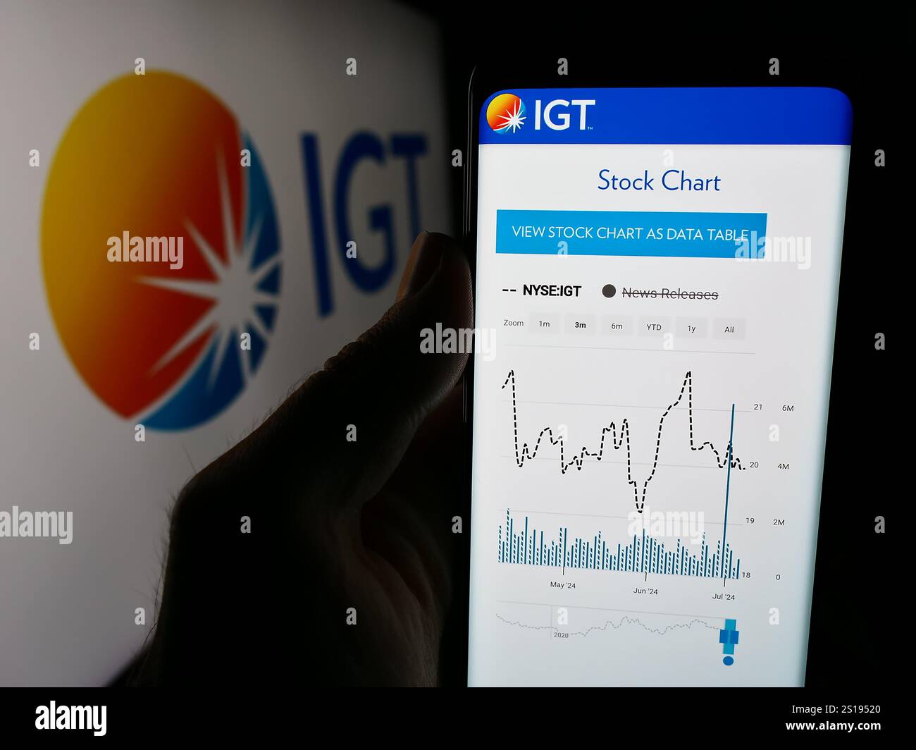 Igt technology logo hi-res stock photography and images - Alamy
