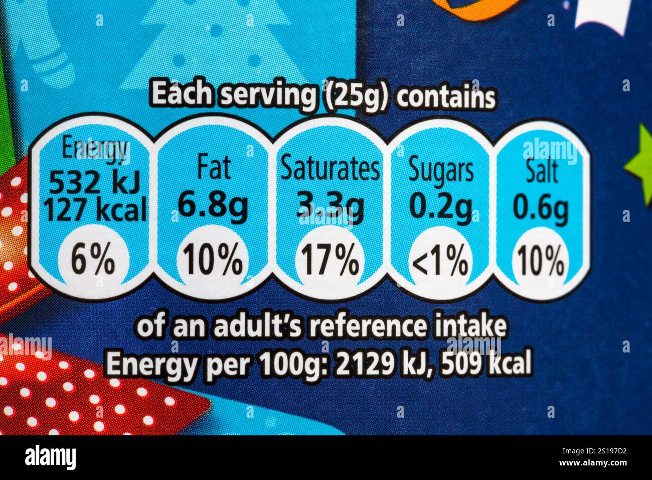 nutritional information on tub of Jacobs Cheeselets Treeselets cheese ...
