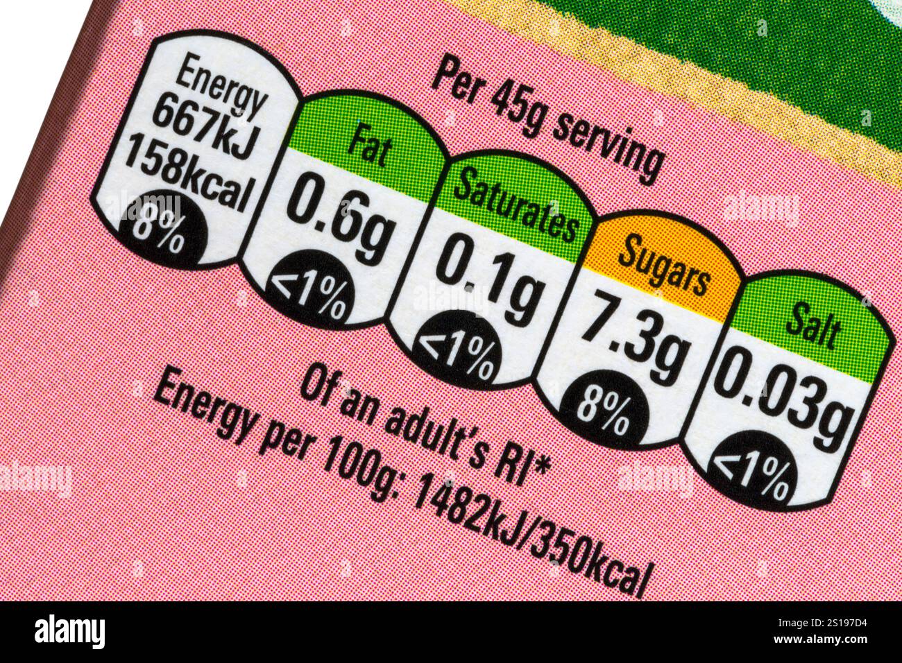 Nutritional information traffic lights system labelling colour coded ...