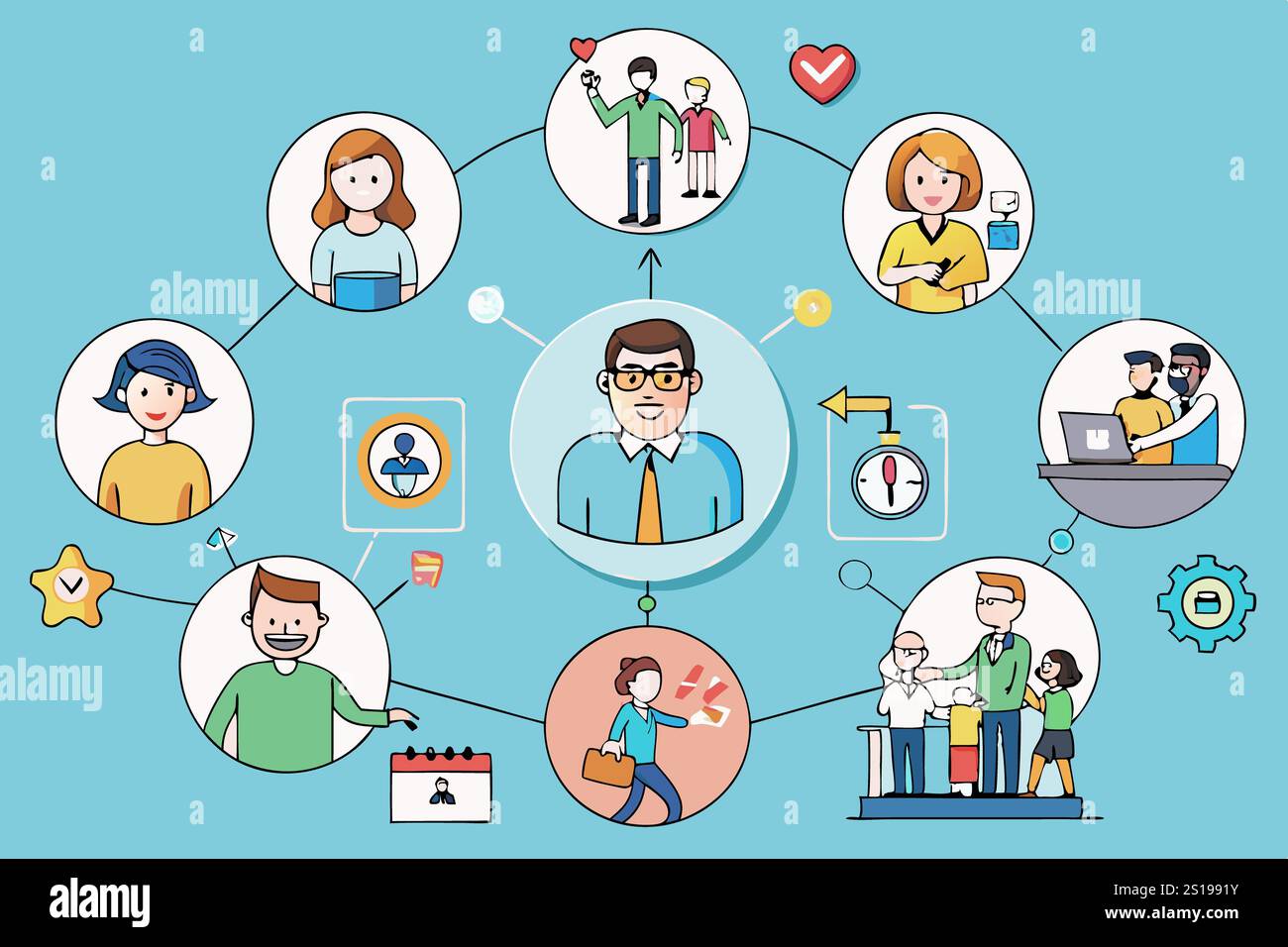 Employee engagement infographic showcasing resource groups, teamwork ...