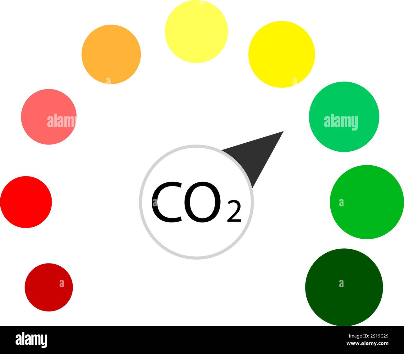 Indicator meter toxic or smoke, clean environmental, measurement gas ...